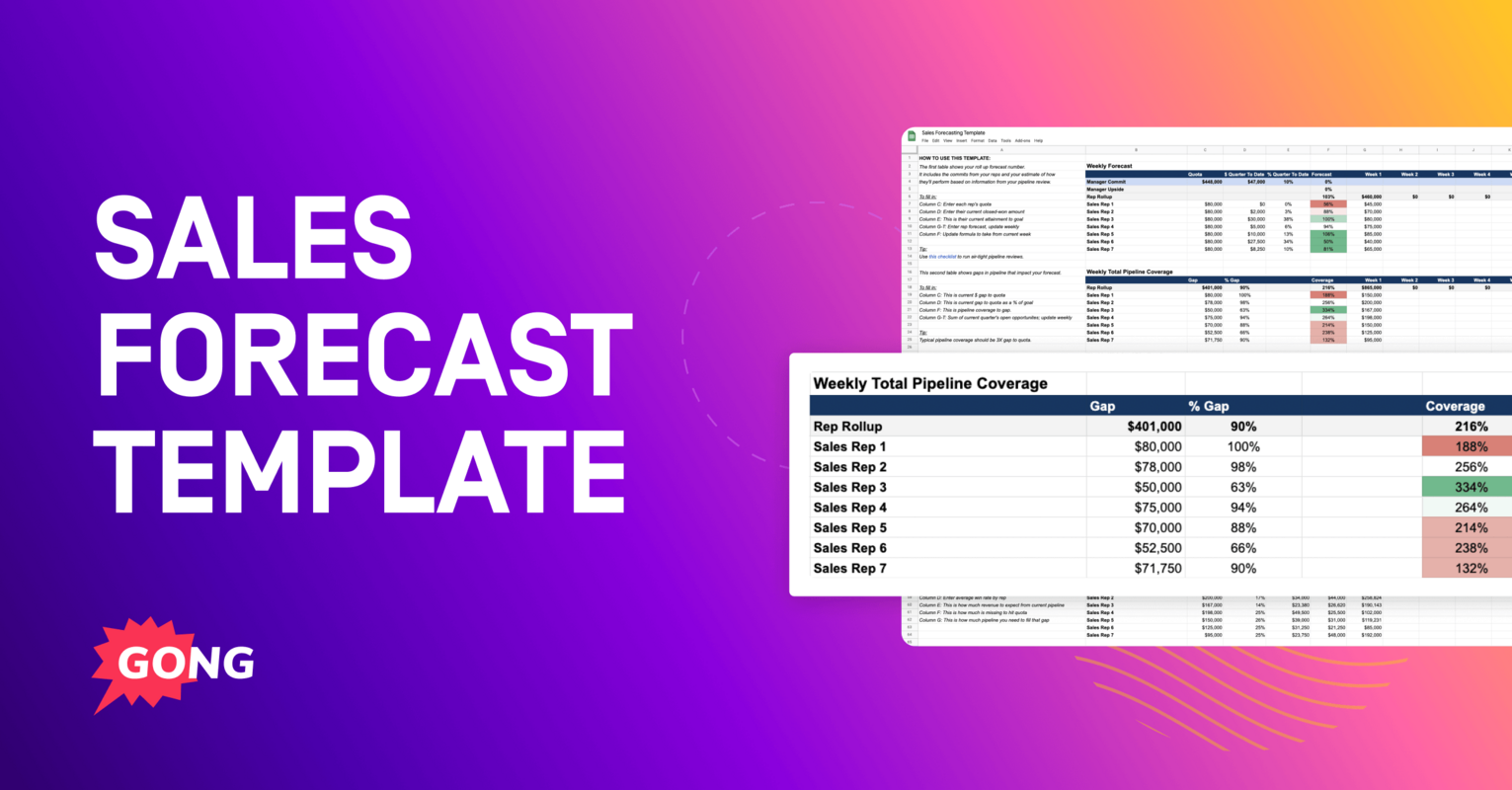 Excel Sales Forecast Template